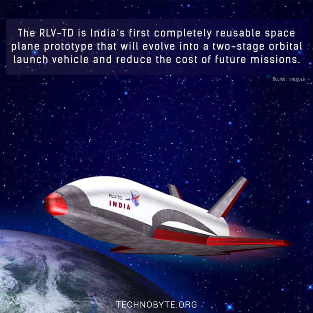 RLV-TD - India's first attempt towards a reusable space vehicle prototype