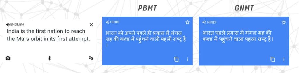 Google Neural Machine Translation - AI to improve translation accuracy